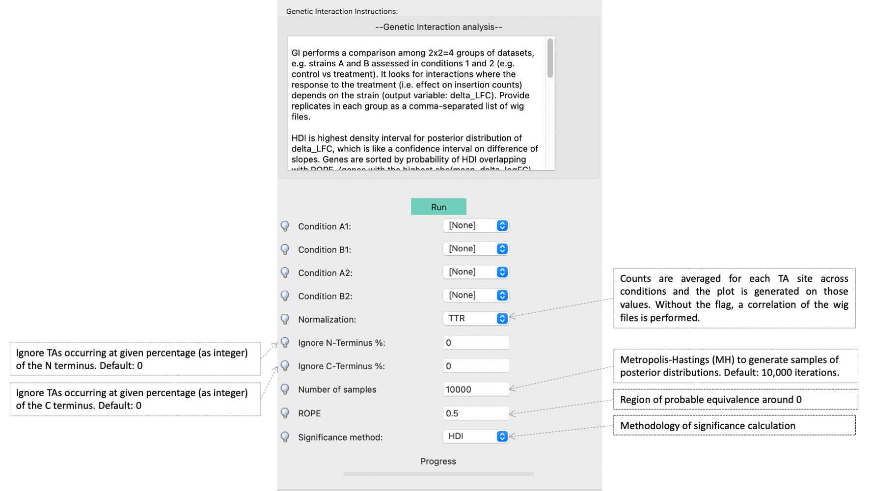 Genetic Interactions — TRANSIT v1.1.8 documentation